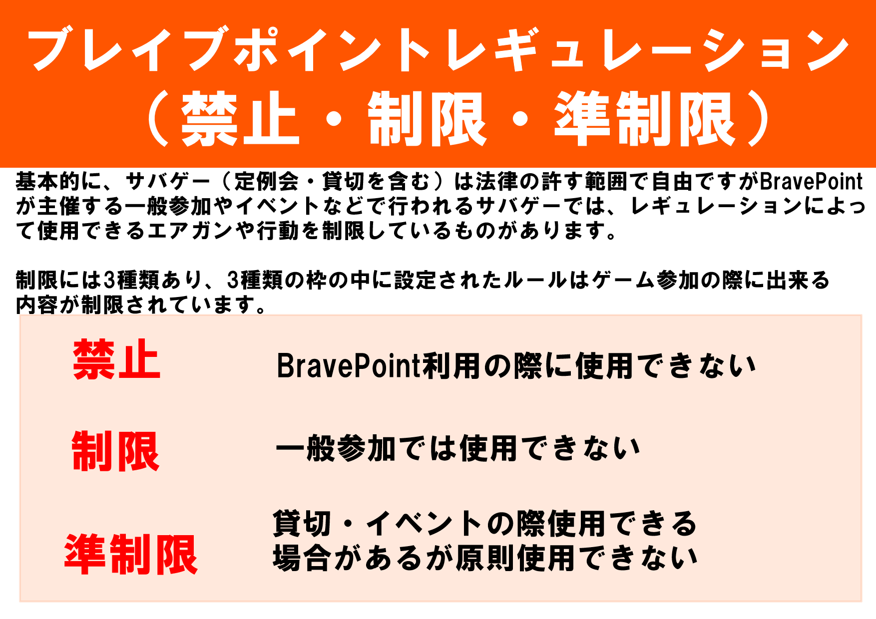 《レギュレーション》最新版：2025年4月1日適応 | Brave Point 名古屋店